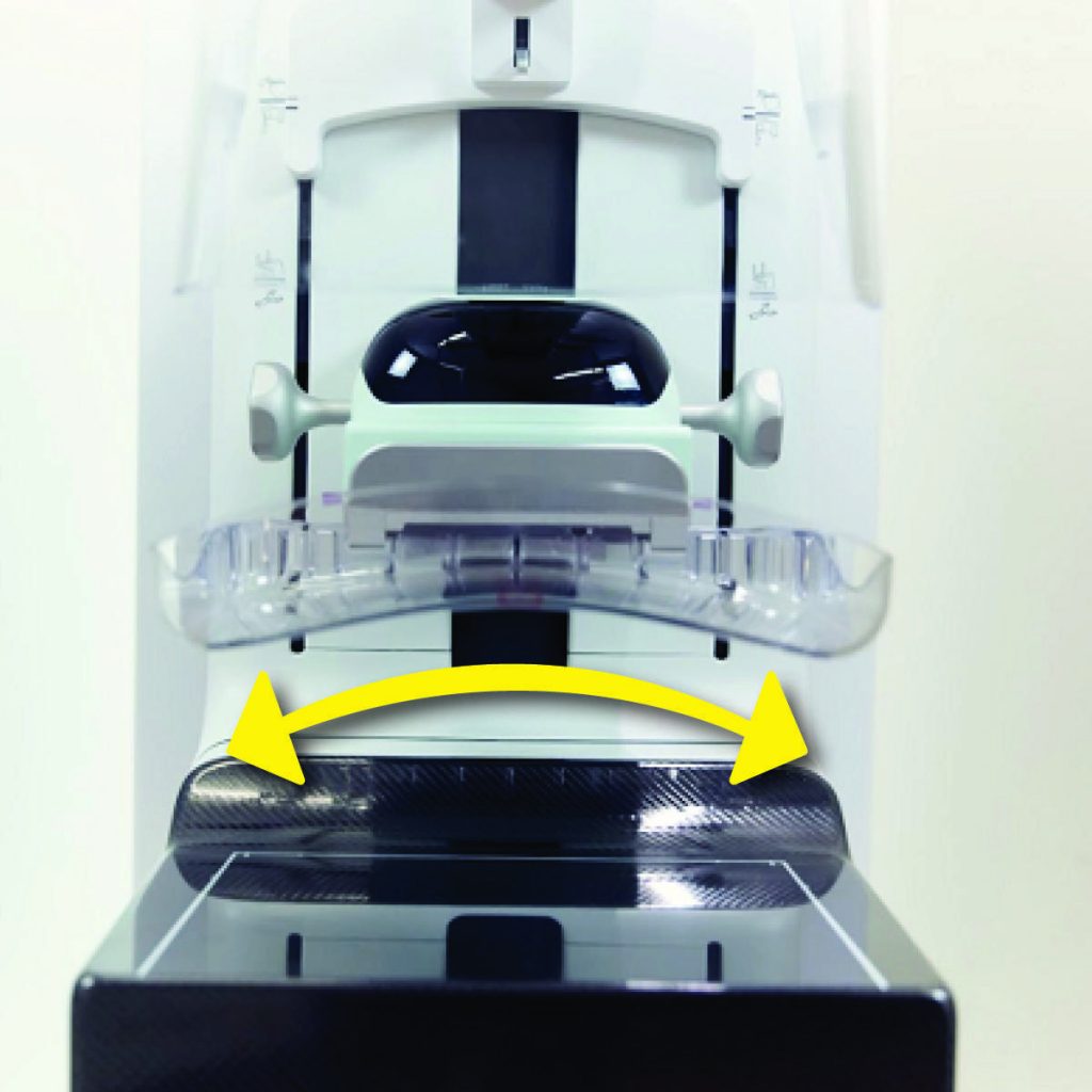 3D Mammogram Kokomo | Women's Center | Breast Screaning